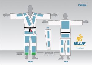 Best BJJ Gi Patches – The Ultimate Guide With Reviews - BJJ World