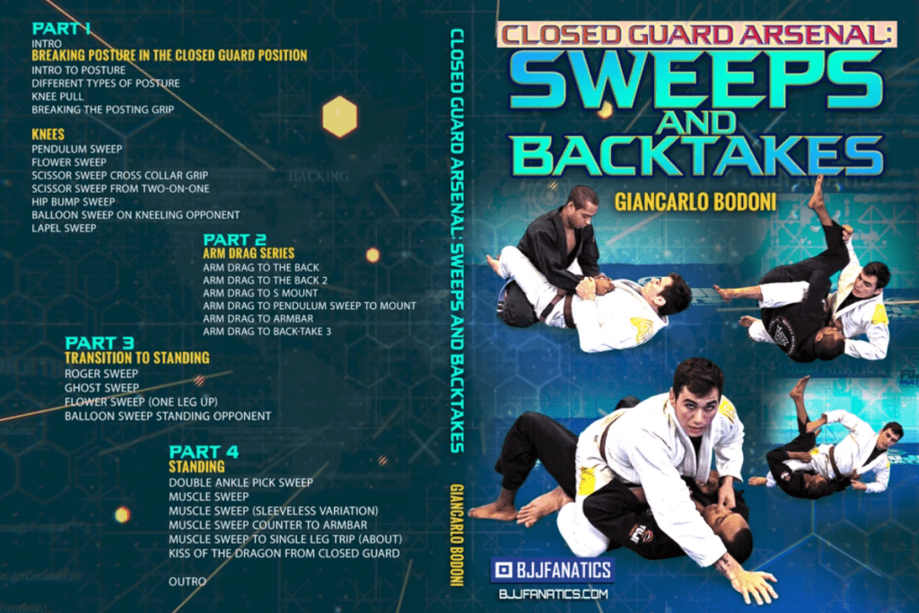 All Back Attacks DVD Instructionals - BJJ World