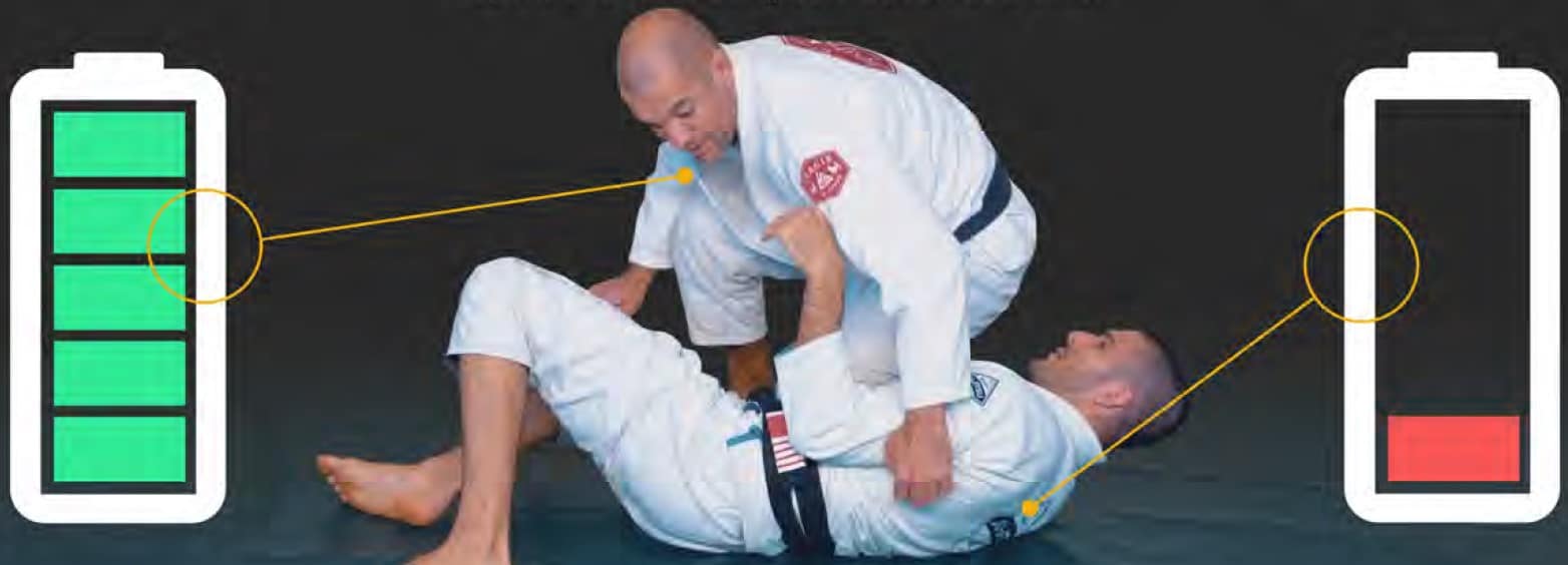 32 Principles Of Jiu-Jitsu Review - Available on BJJ Fanatics - BJJ World